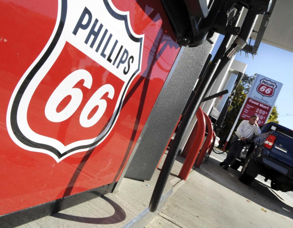Phillips 66 Loyalty Program | SCA Promotions